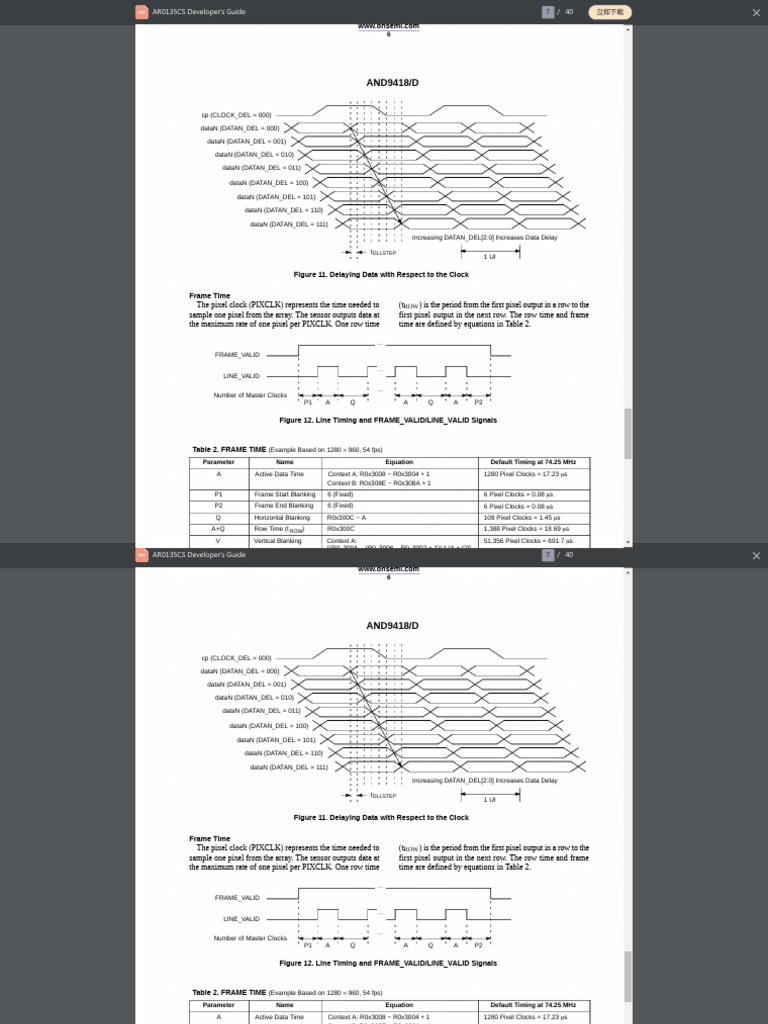 AR0135CSDeveloper'sGuide 7 | PDF