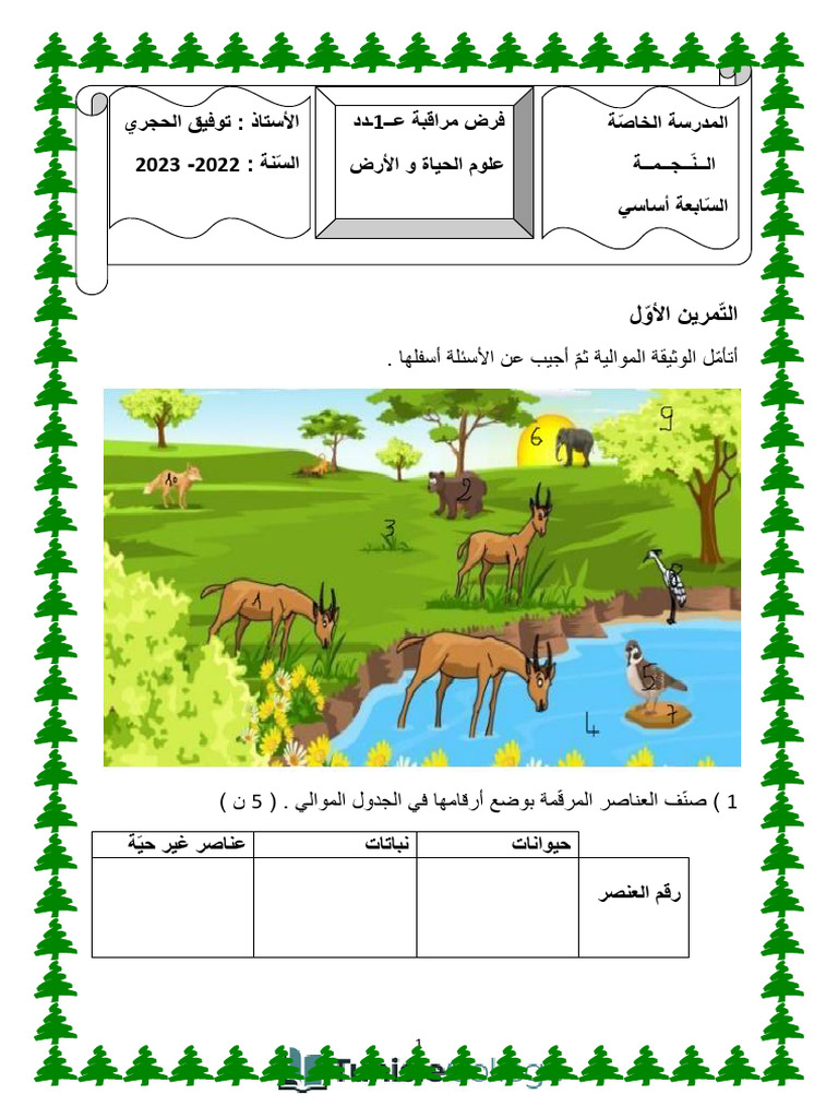 Devoir de Contrôle N°1 - SVT - 7ème (2022-2023) MR Hajri Taoufik 9 | PDF