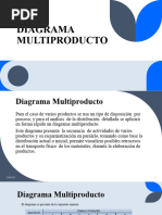 Método CORELAP | PDF | Algoritmos | Ingeniería Industrial