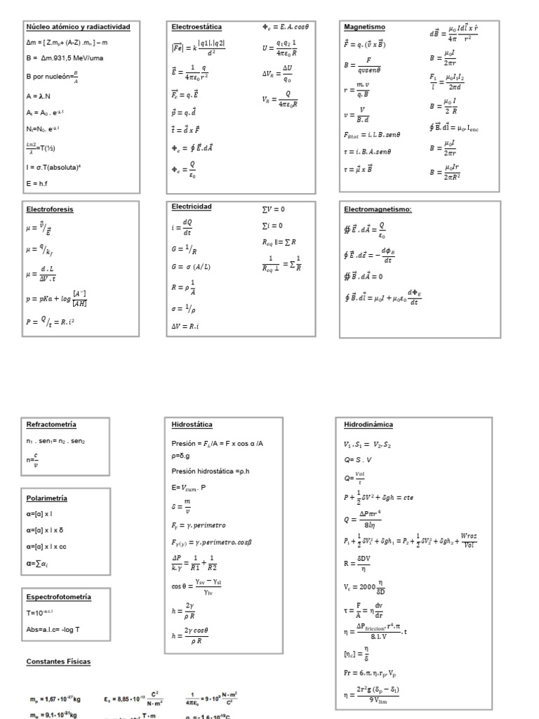 Hoja de Fórmulas Física 2018 | PDF | Mathematical Physics