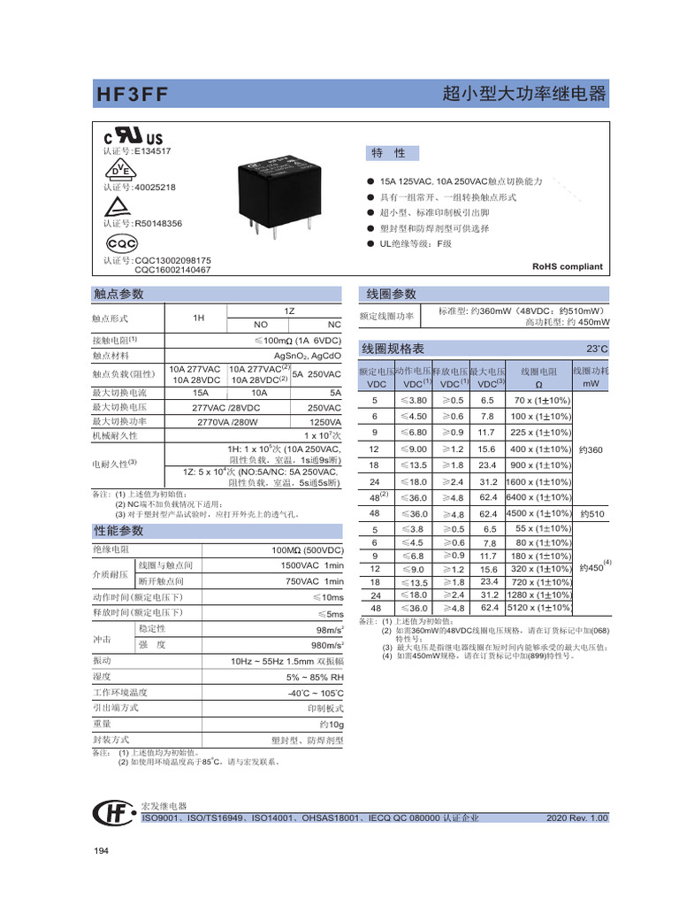 HF3FF 005-1ZTF | PDF | Technology & Engineering