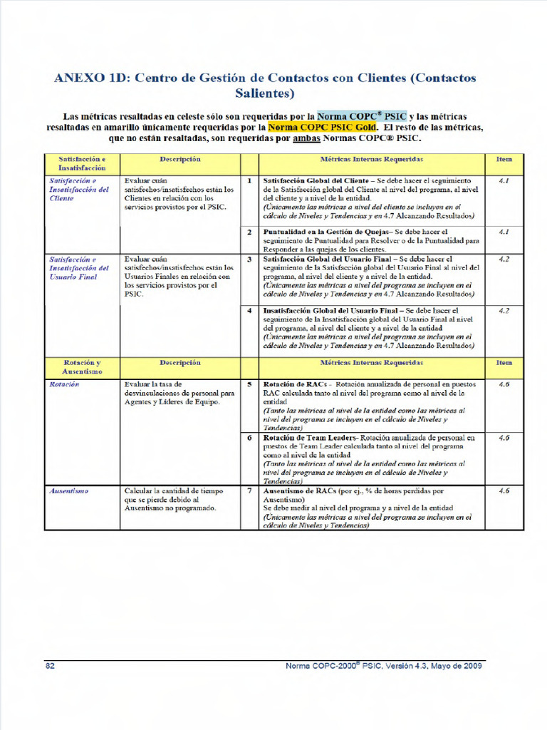 Vdocument - in Outbound Copc | PDF