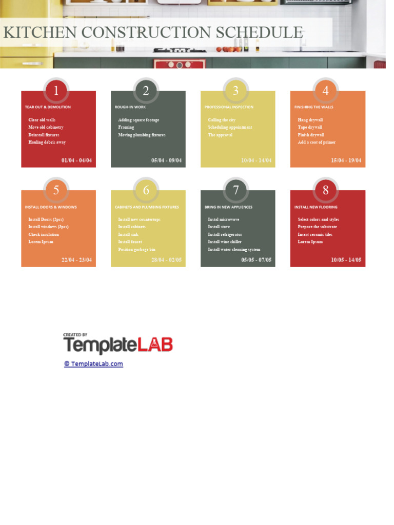 Kitchen Construction Schedule | PDF