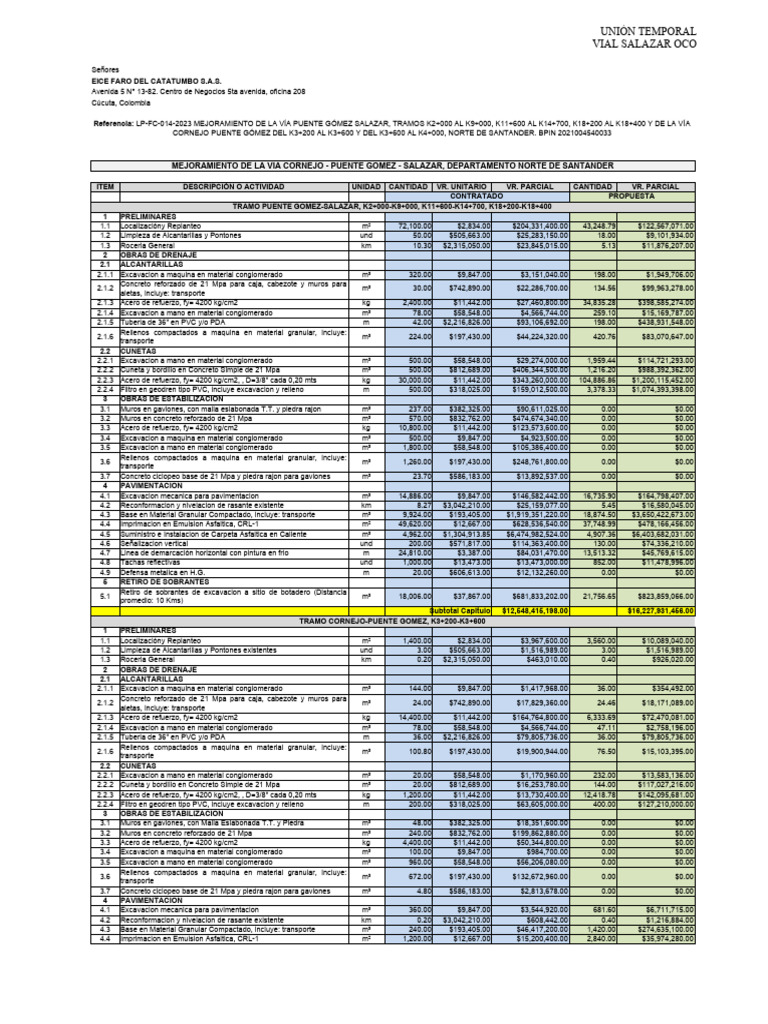 Apu Geotextil | PDF | Ingeniero civil | Ingeniería de Edificación