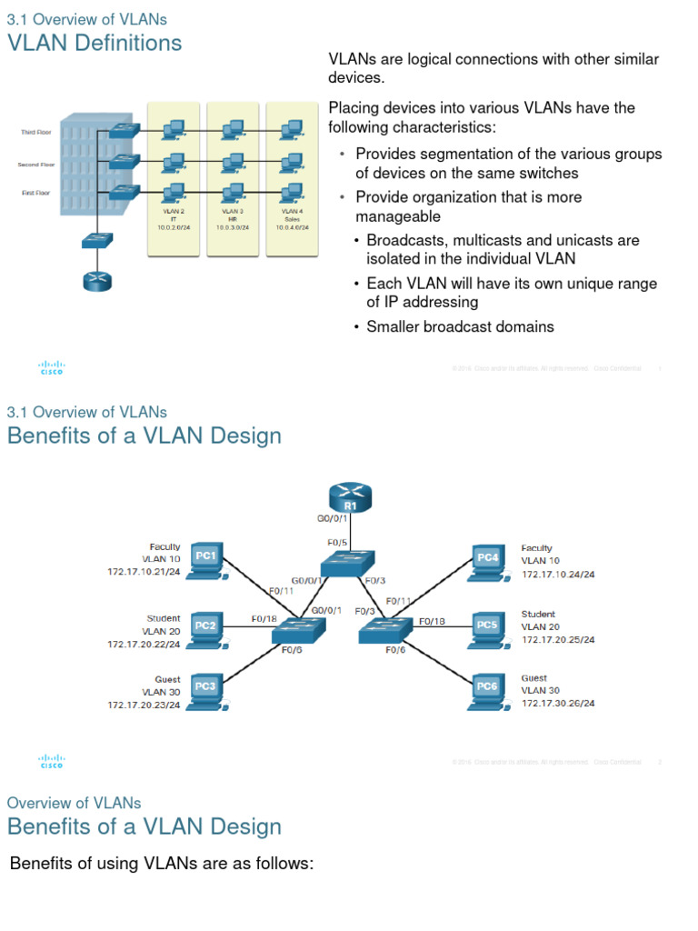 Srwe Module 3 Download Free Pdf Computer Network Communications