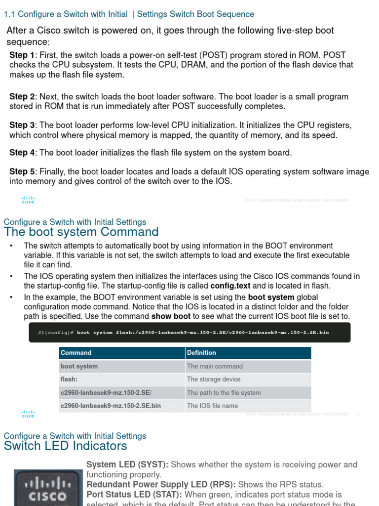 SRWE Module 1 | PDF | I Pv6 | Secure Shell