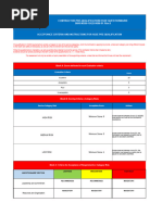 A Guide To Understanding The Online Provisional Permit System | PDF ...