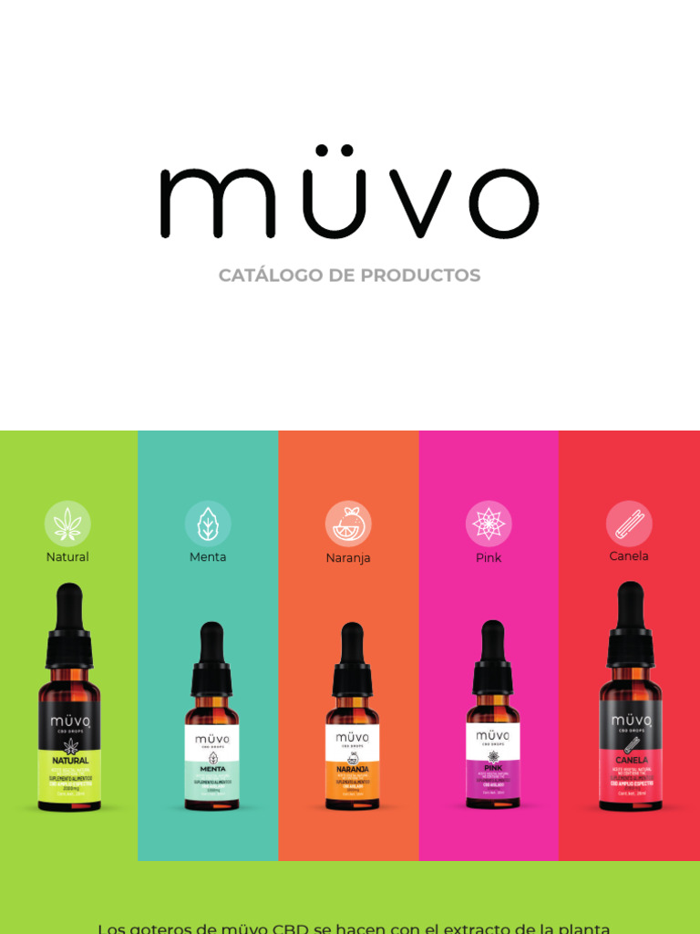Catalogo Productos Muvo CBD | PDF