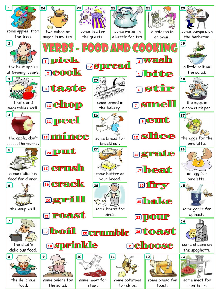 Essential Ingredients for Delicious Meals | PDF | Salad | Home Economics