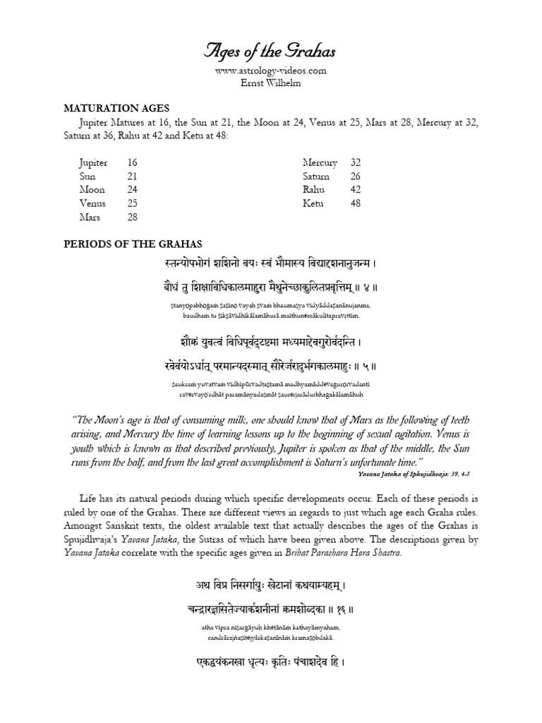 Ages of The Grahas | PDF | Hindu Astrology | Planets In Astrology