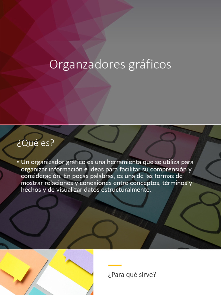 Tipos de Organizadores Gráficos | PDF | Ciencia cognitiva | Cognición