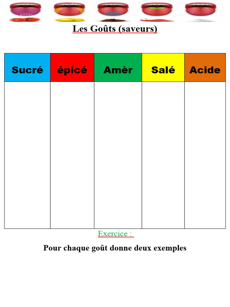 Exercice Les Gouts (Saveurs) | PDF