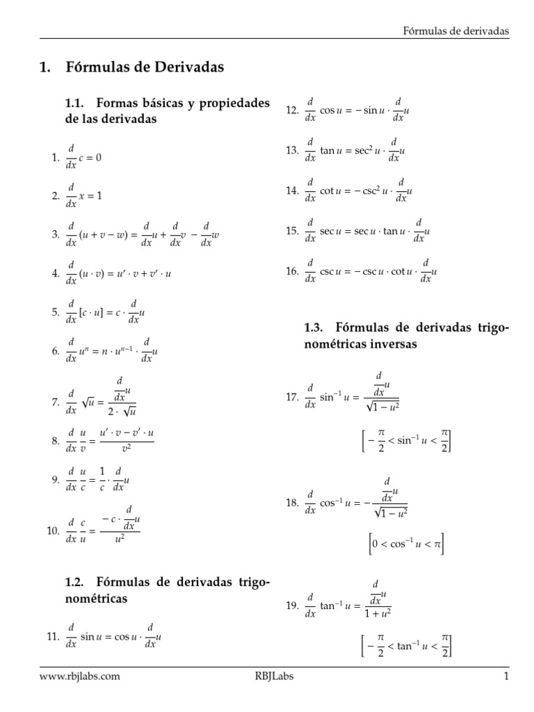 Formulario de Derivadas 1 | PDF | Ajedrez