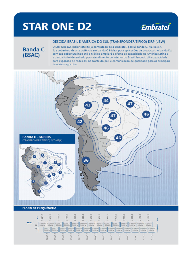 Mapa Cobertura Star One d2 | PDF | Américas | Nave espacial