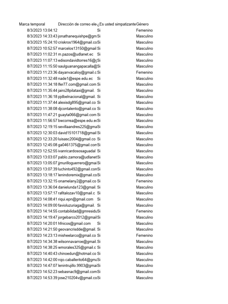 Club Deportivo El Nacional (Respuestas) | PDF