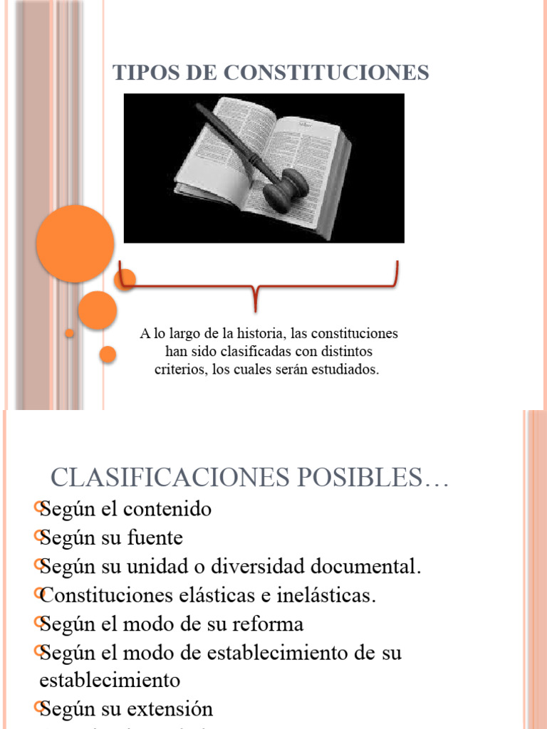 Tipos De Constituciones Pdf Constitución Cartas Políticas