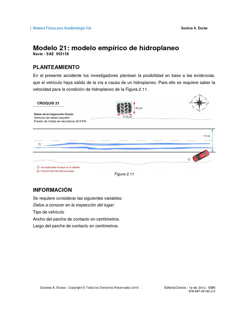 21-Modelo 21 - Modelo de Hidroplaneo | PDF | Neumático | Agua
