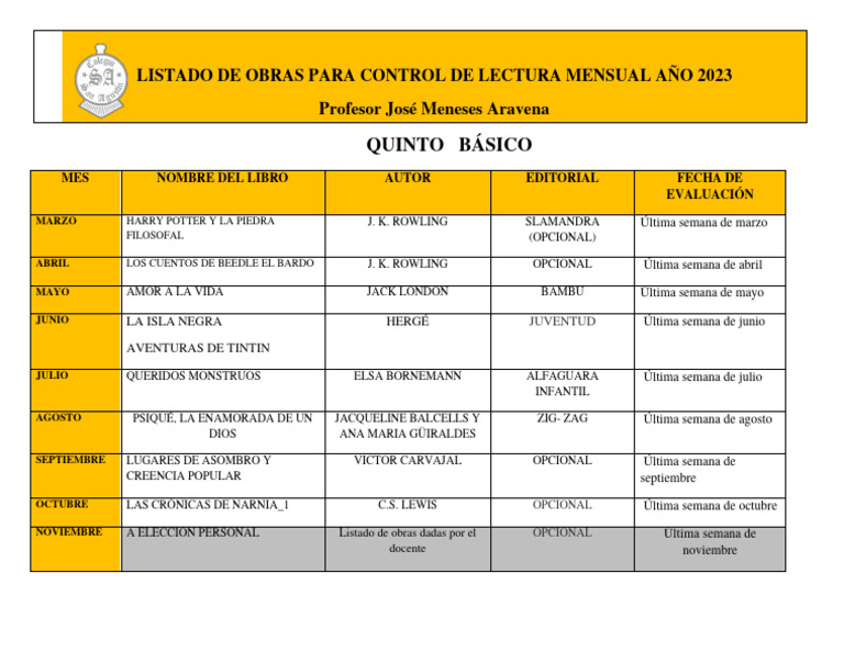 Plan Lector Quinto Basico 2023 Colegio San Agustin Villa Alemana | PDF