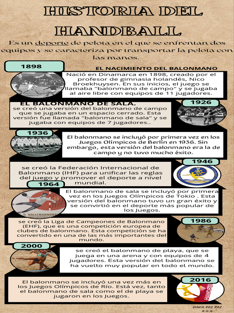 Evolución del Balonmano | PDF | Deportes y actividades al aire libre ...