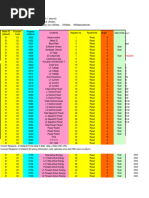 Data Sheet: Modbus RTU Modbus/KMP TCP/IP | PDF | Internet Protocols ...