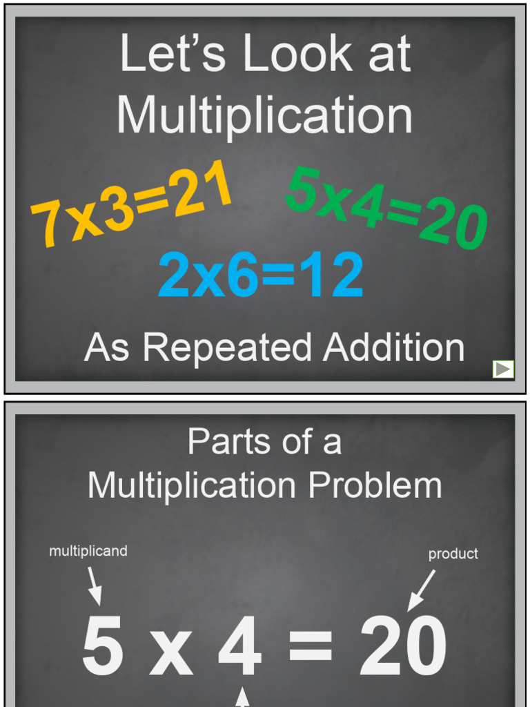 Multiplication Repeated Addition PowerPoint | PDF