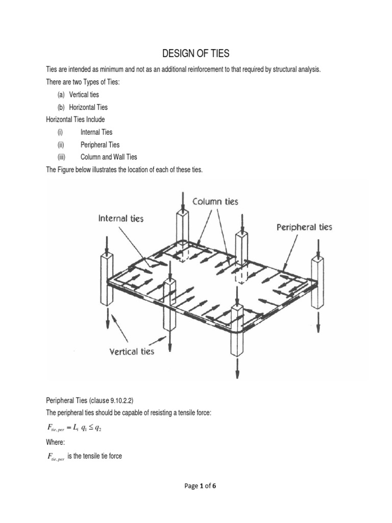Design of Ties | PDF | Beam (Structure) | Column