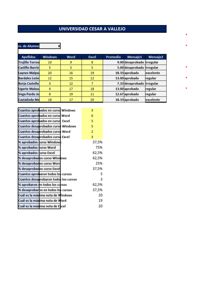 Examen Final - C | PDF