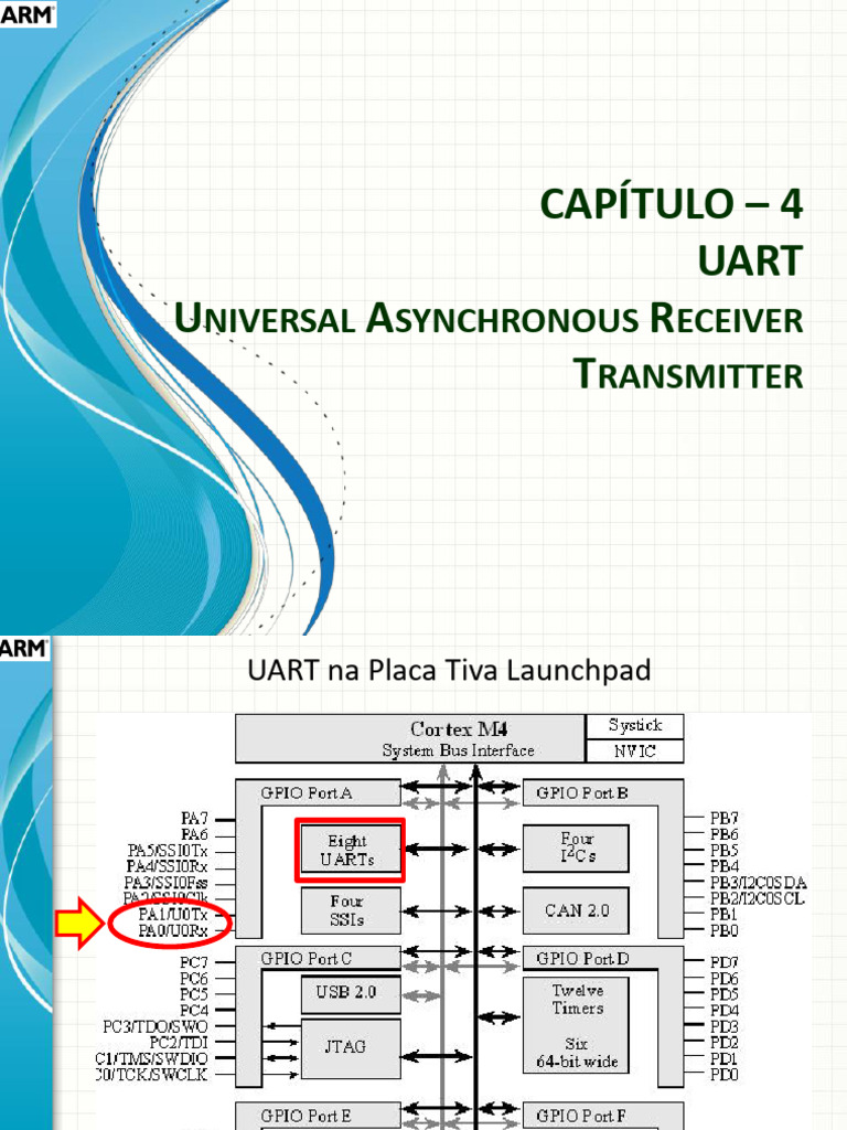 Capítulo IV - UART | PDF | Computadores