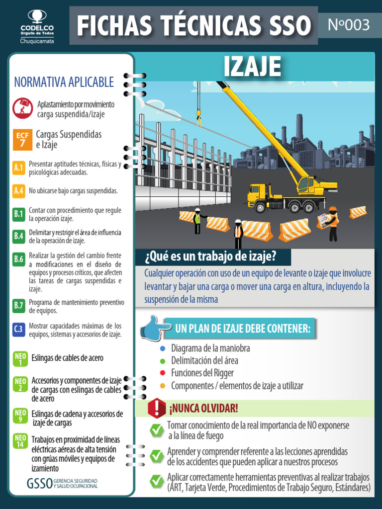 003 Izaje | PDF