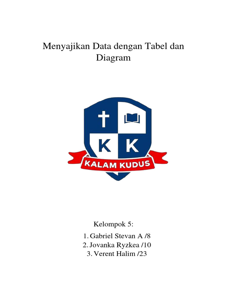 Makalah Mat Wajib Kelompok 5 | PDF | Metode & Bahan Ajar