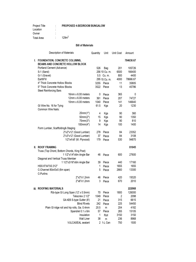 Sample Bills-Of-Materials | PDF | Door | Materials