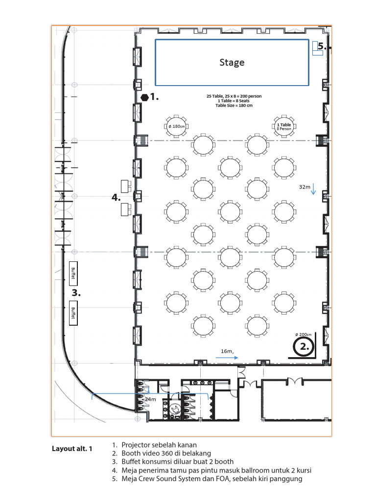 Layout Acara Reuni Sekolah | PDF