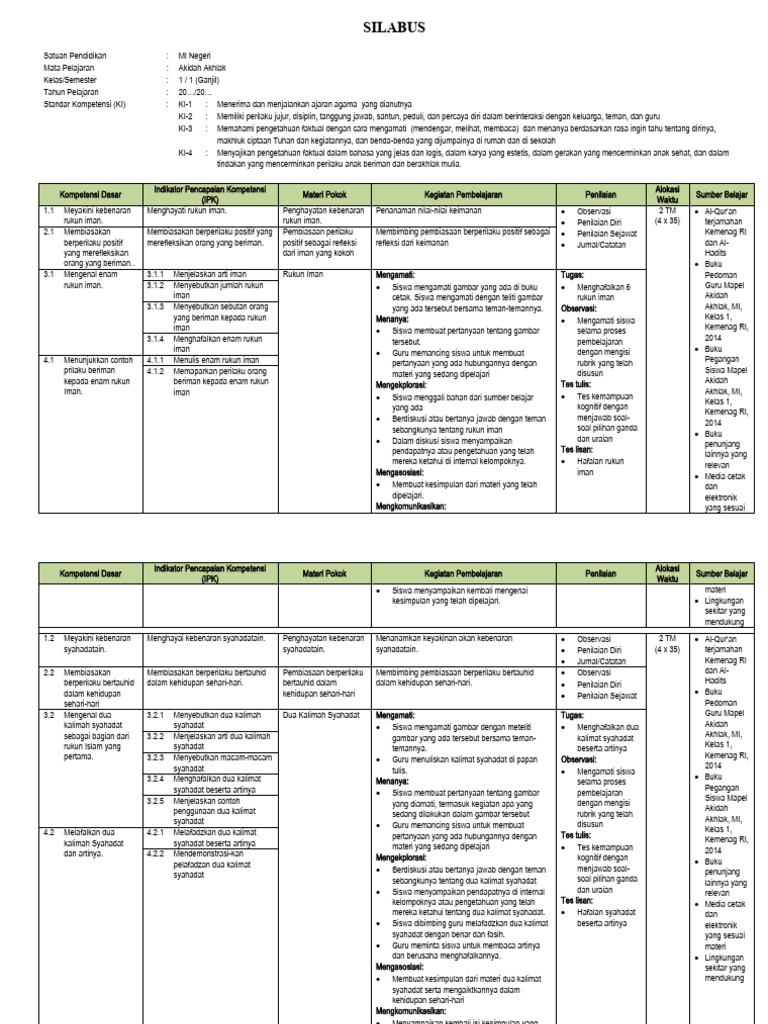 centralpendidikan.com - Silabus Akidah Akhlak Kelas 1 | PDF