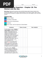 A Schoolgirl's Diary From I AM MALALA | PDF | Malala Yousafzai