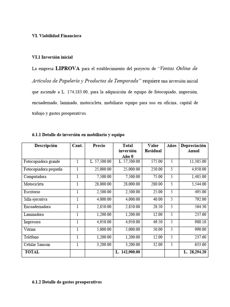 Ejemplo de Estudio Financiero | PDF | Hoja de balance | Inversiones