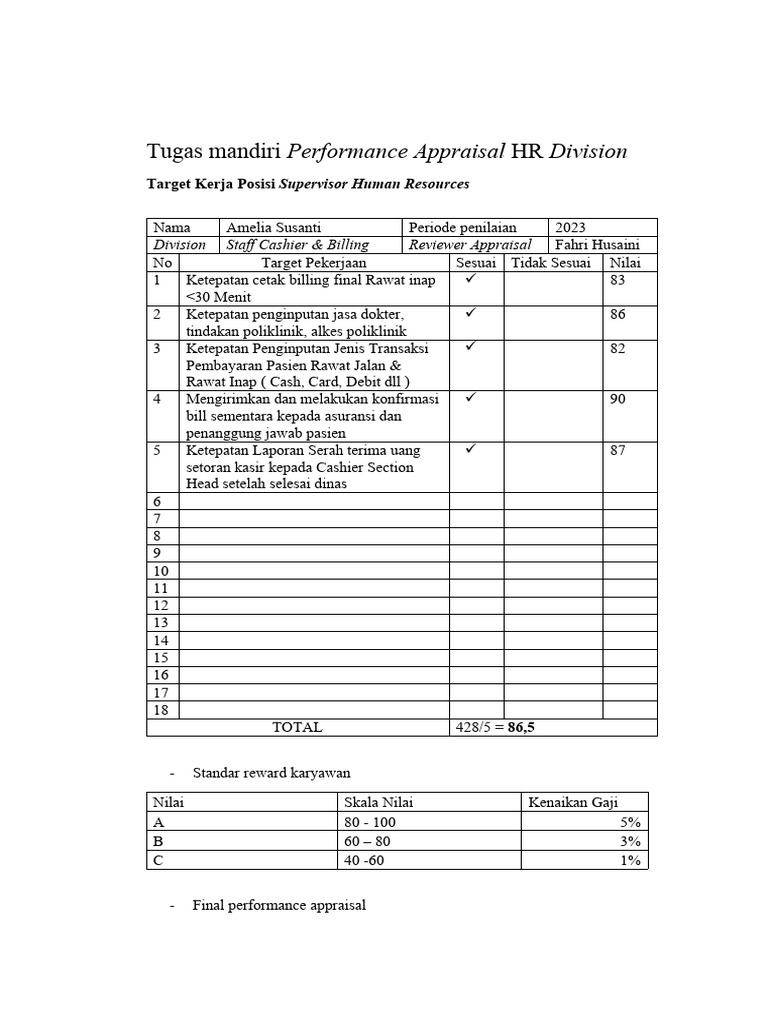 Tugas-mandiri-performance-appraisal | PDF