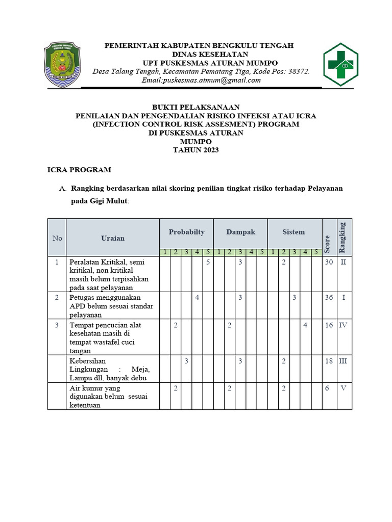Contoh Bukti Pelaksanaan RTL ICRA - Edit | PDF