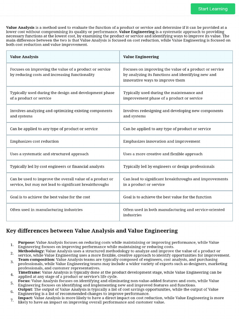 Difference Between Value Analysis and Value Engineering | PDF