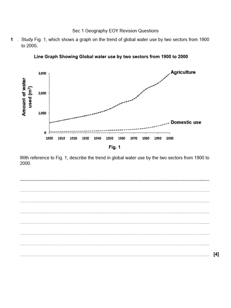 Sec 1 Geography EOY Revision Questions 2023 With Answers | PDF | Natural Environment | Economies