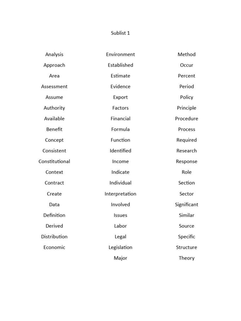 Academic World List | PDF