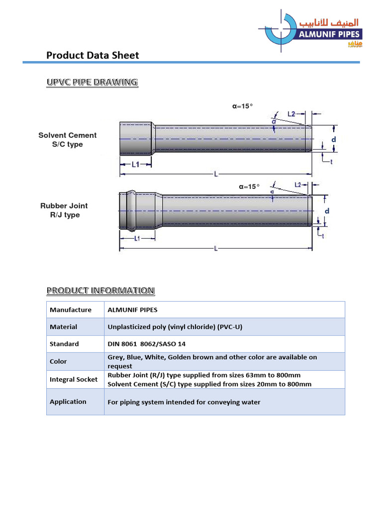 PVC-U Pipes Technical Specs | PDF