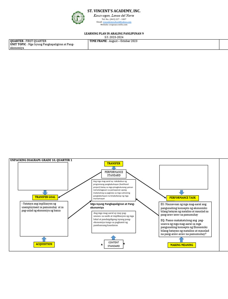 ARPAN 10 Diagram - Docx 1st | PDF