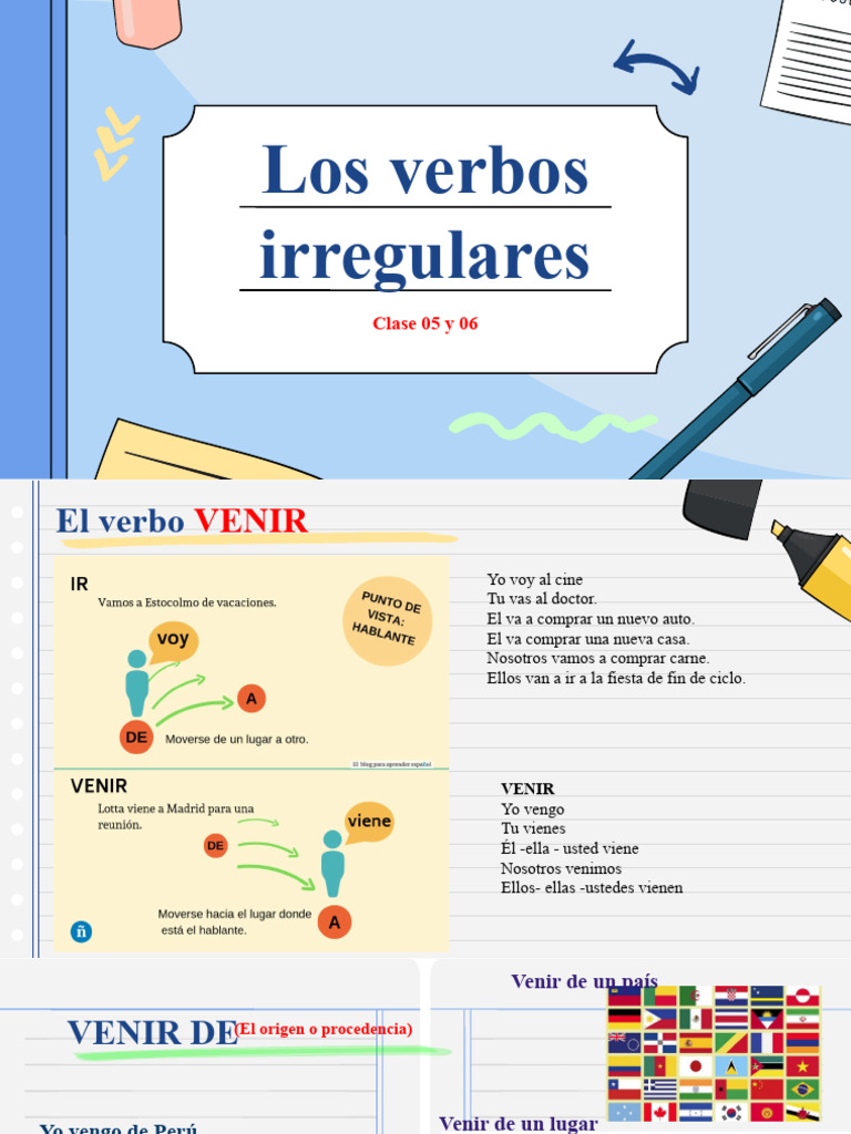 Verbos Irregulares: Venir, Poder y Saber | PDF