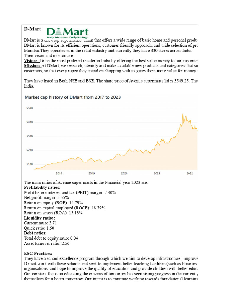 Dmart 2228107 | PDF | Expense | Equity (Finance)