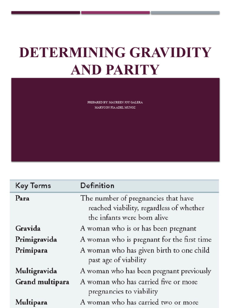 Determining-Gravidity-And-Parity and How To Solve For AOG and EDD | PDF ...