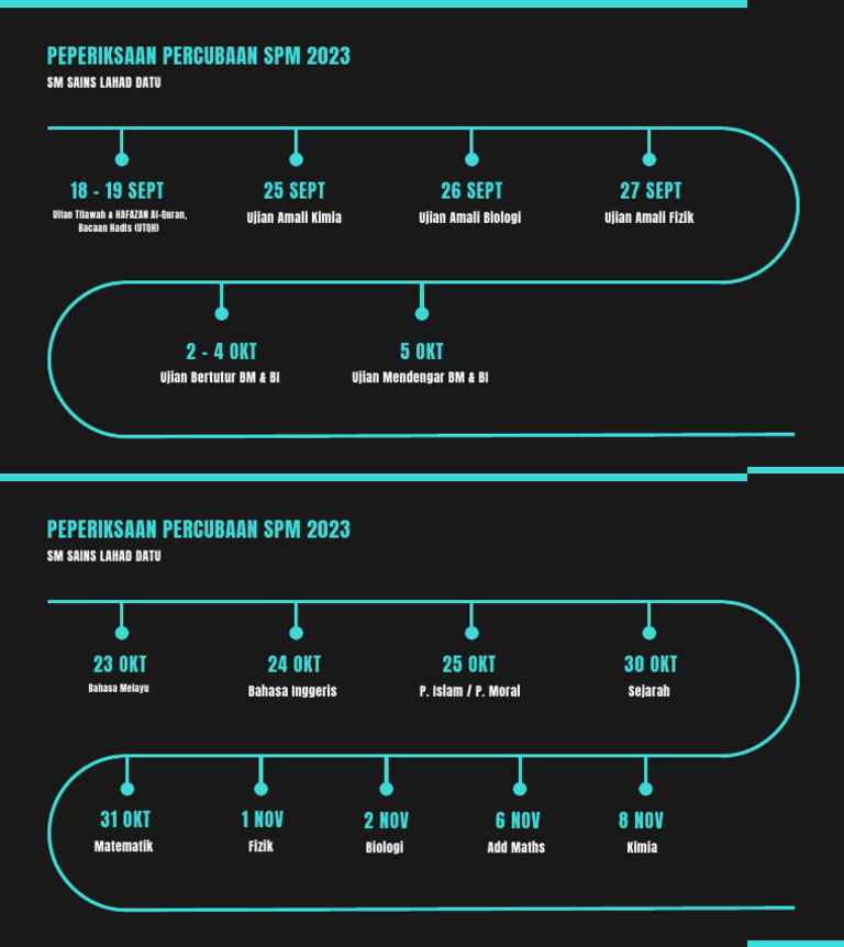 Jadual Trial Spm 2023 Pdf