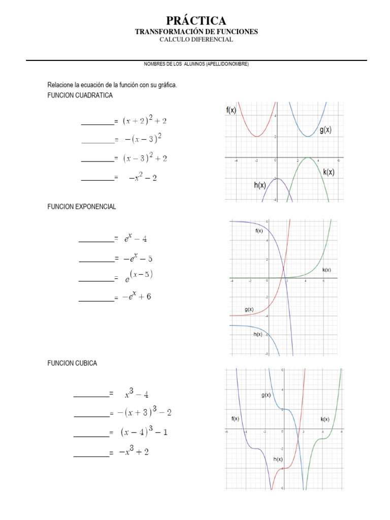 Práctica-Transformación de Funciones | PDF