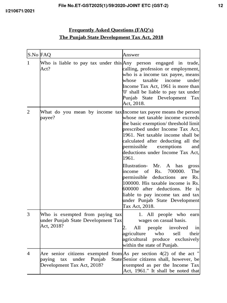 Frequently Asked Question Approved | PDF Frequently Asked Question Approved | PDF