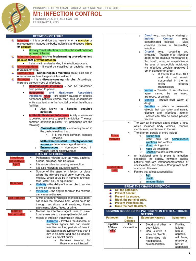 M1 MLSP 2 Lecture | PDF