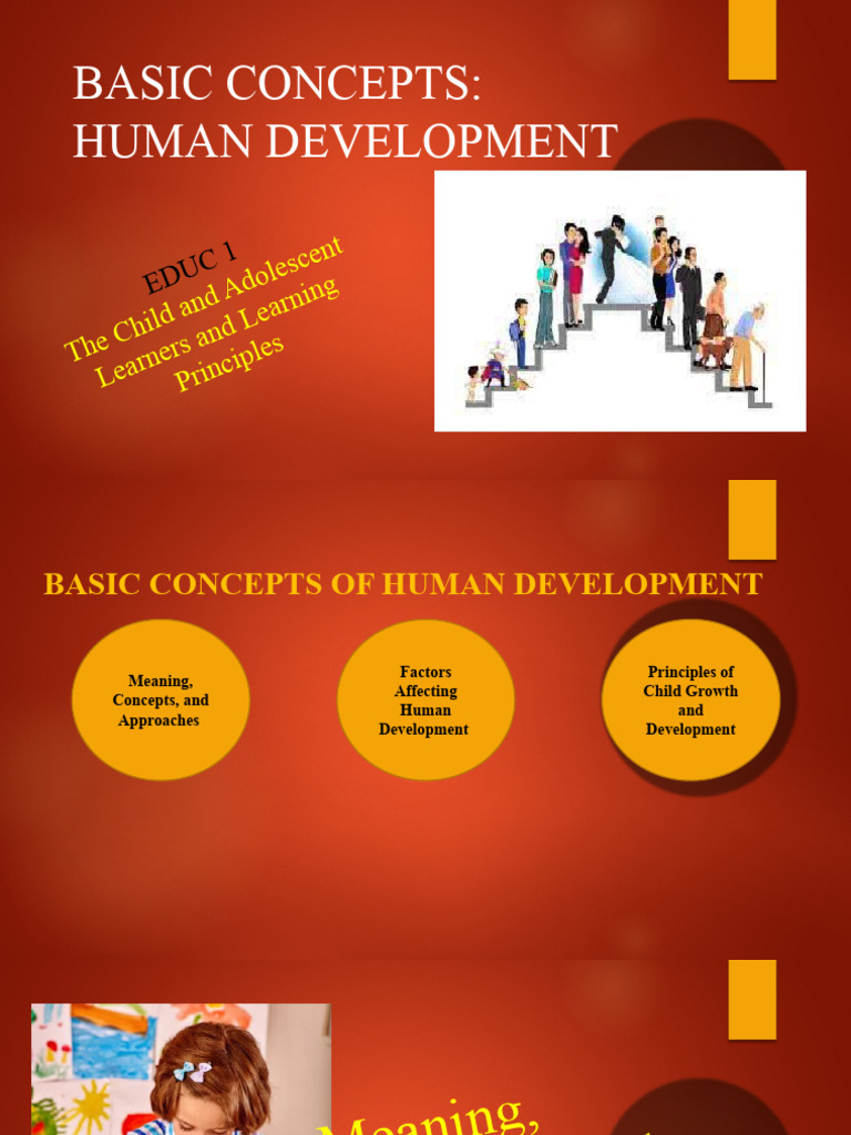 Educ1 2.1 Topic | PDF | Developmental Psychology | Learning